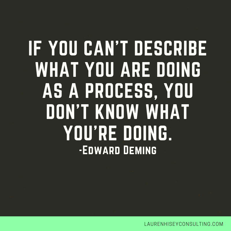Lean Six Sigma for Small to Medium Businesses – Lauren Hisey Consulting LLC